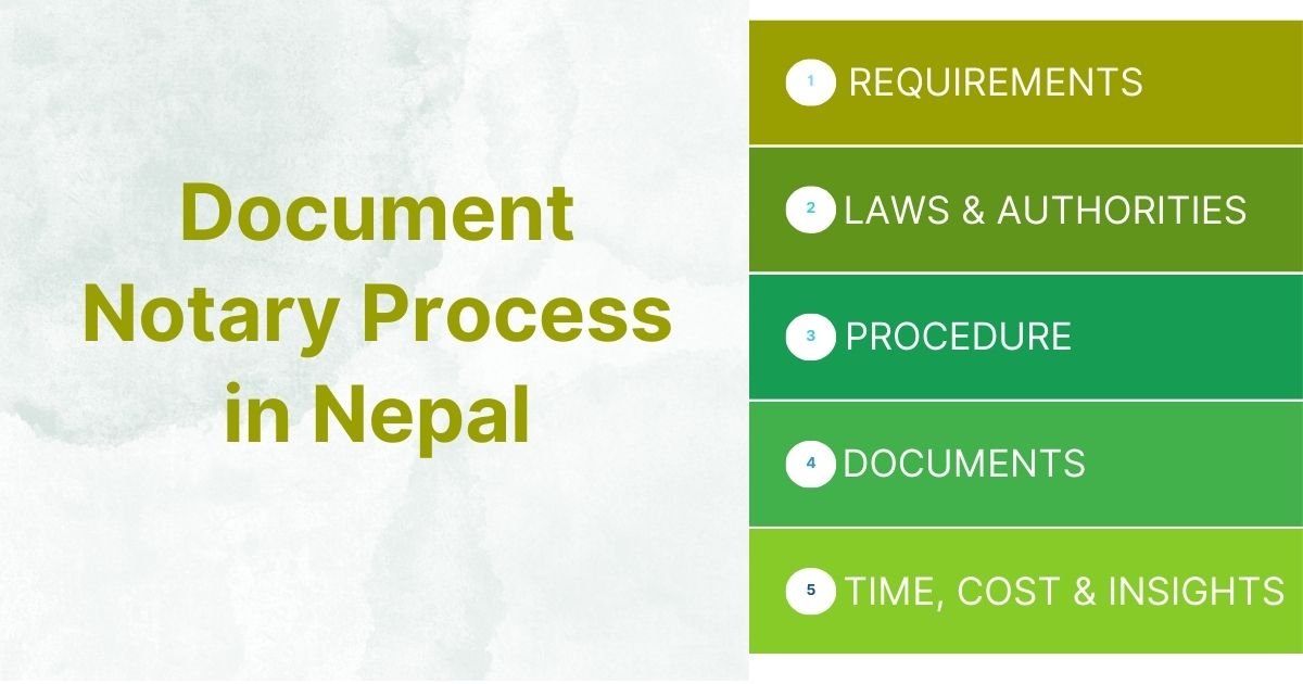 Document Notary Process In Nepal | CompanyNP