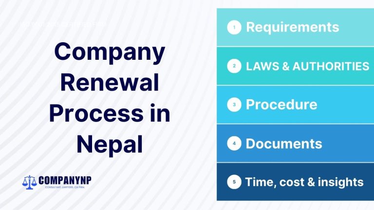 Company Renewal Process in Nepal | CompanyNP